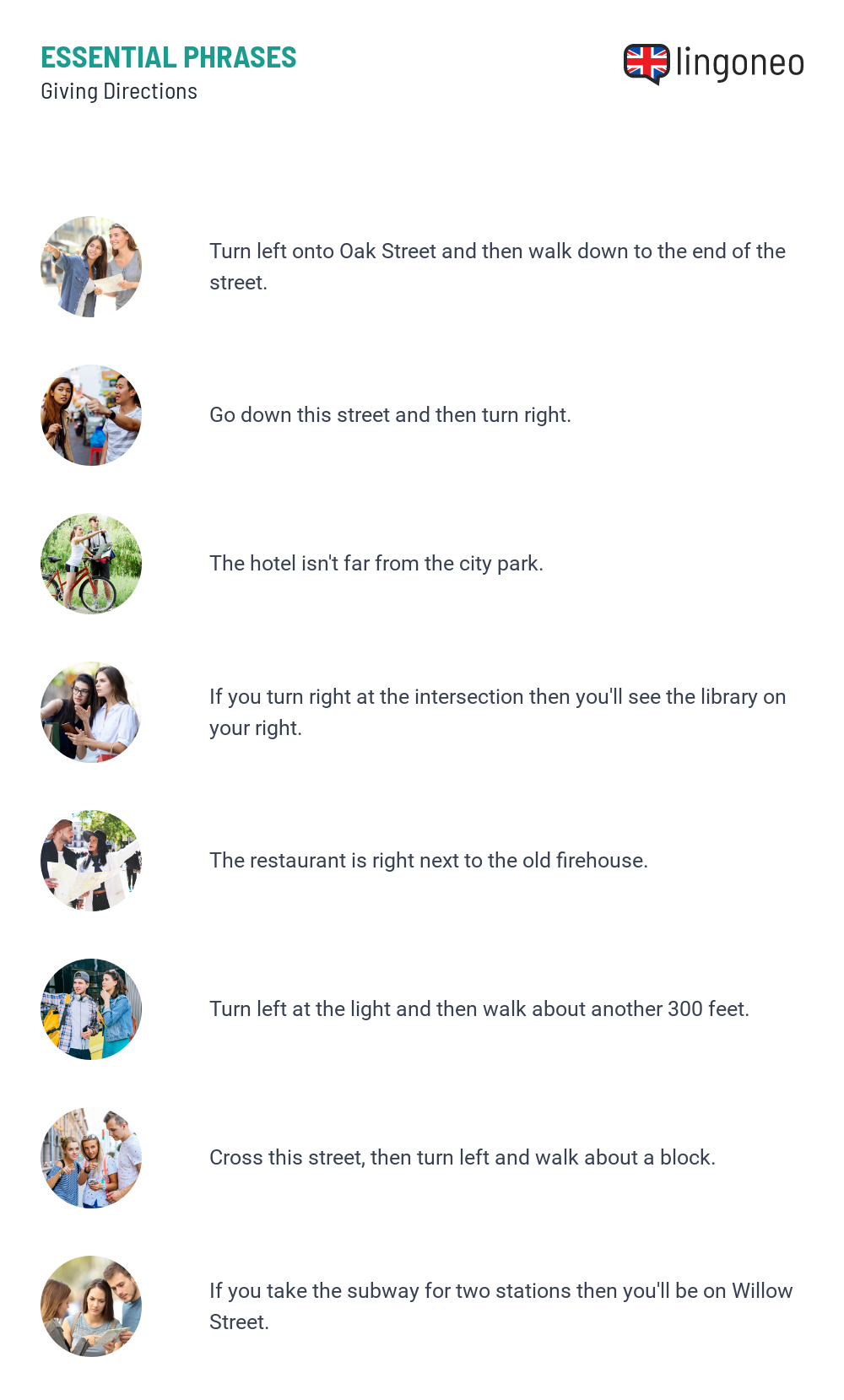 How do I ask for directions? Learn the most essential English phrases ...